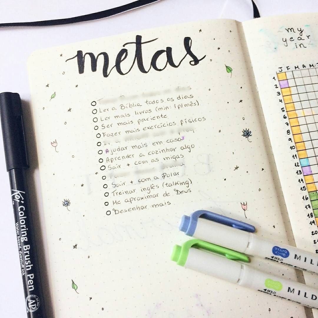 Saiba Como Cumprir suas Metas para 2020 - Plano Criativo